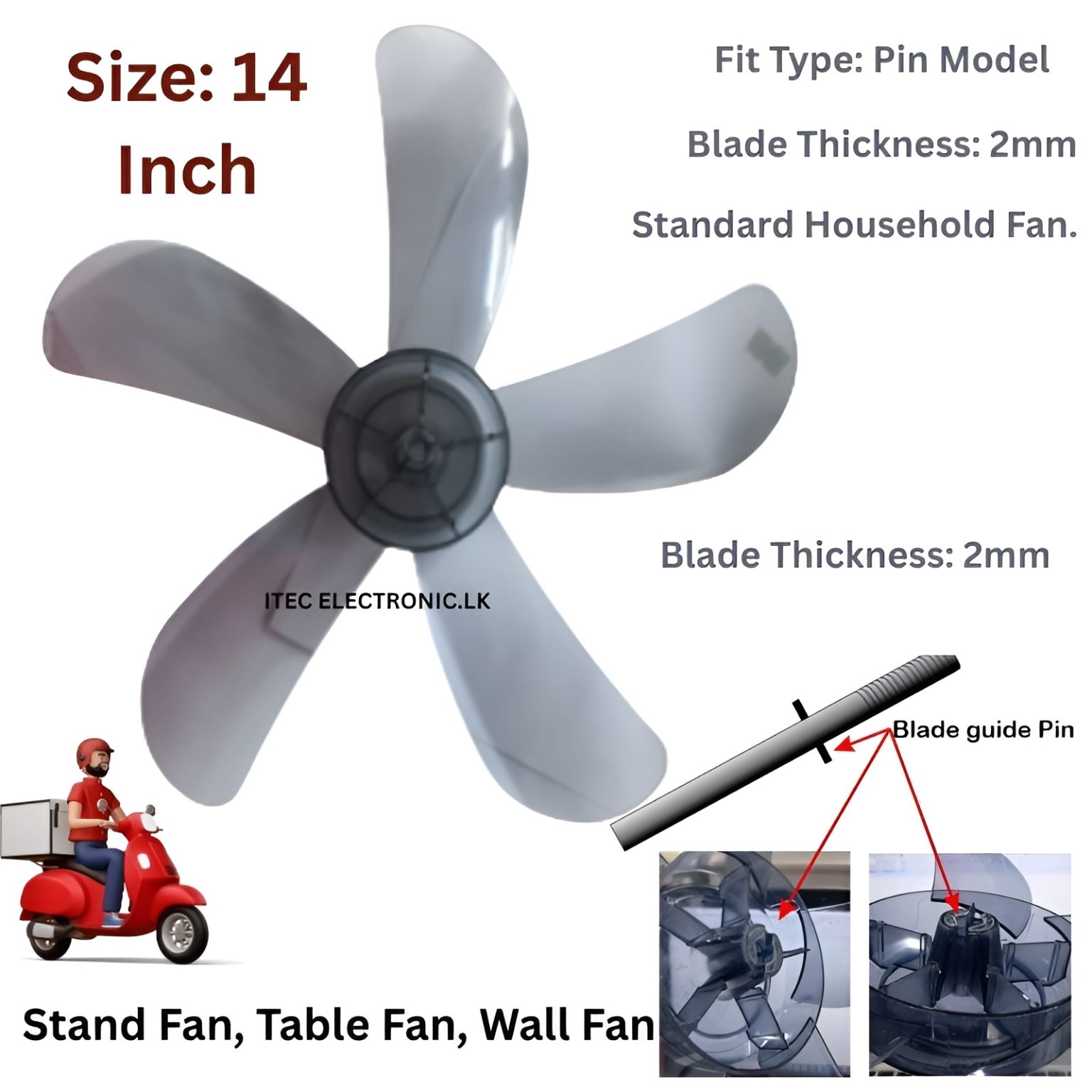 Fan Blade-Pin Model-5 Leaf For Stand Fan, Table Fan, Wall Fan - ITEC ...